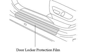 Genuine Lexus Japan 2019-2025 UX Door Locker Protection Films (Set of ...