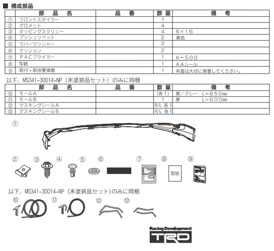 TRD JAPAN 2016-2020 Lexus GS F-Sport Front Spoiler (UNPAINTED ...
