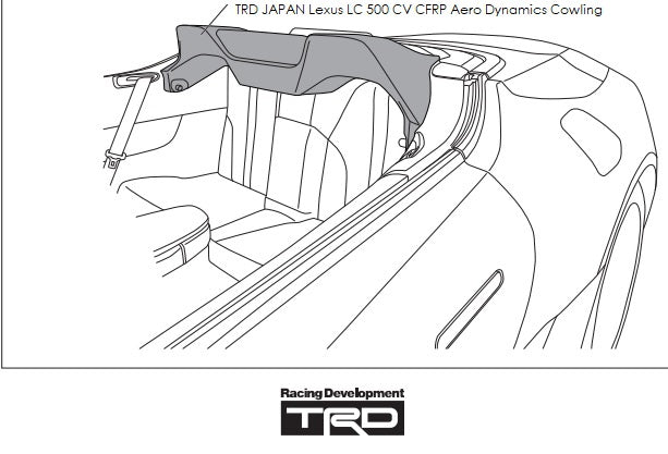 TRD JAPAN 2021-2025 Lexus LC 500 Convertible CFRP Carbon Aero Dynamics ...
